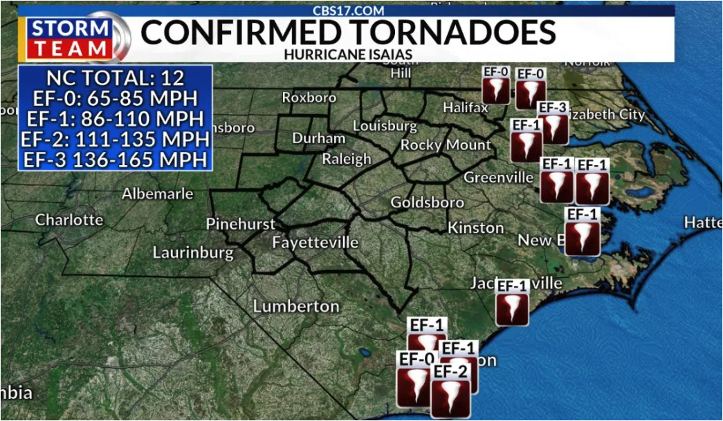 Employee Spotlight - Zach Sinclair